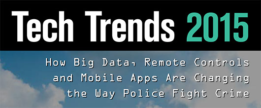 Tech Trends 2015 - FOPConnect
